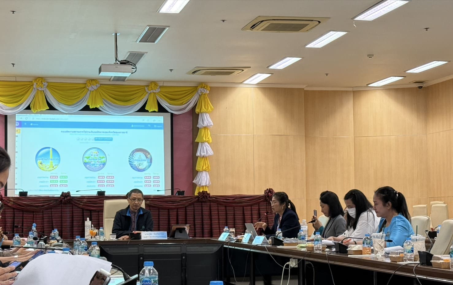 วท.อุบลฯ ร่วมการประชุมชี้แจงการเปลี่ยนผ่านวิธีการเข้าใช้งานระบบ New ...